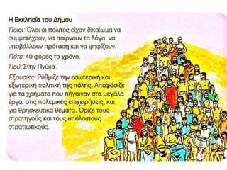 Η λειτουργία του πολιτεύματος - Οι λειτουργίες | PPT
