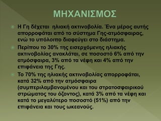 Tο φαινομενο του θερμοκηπιου | PPT