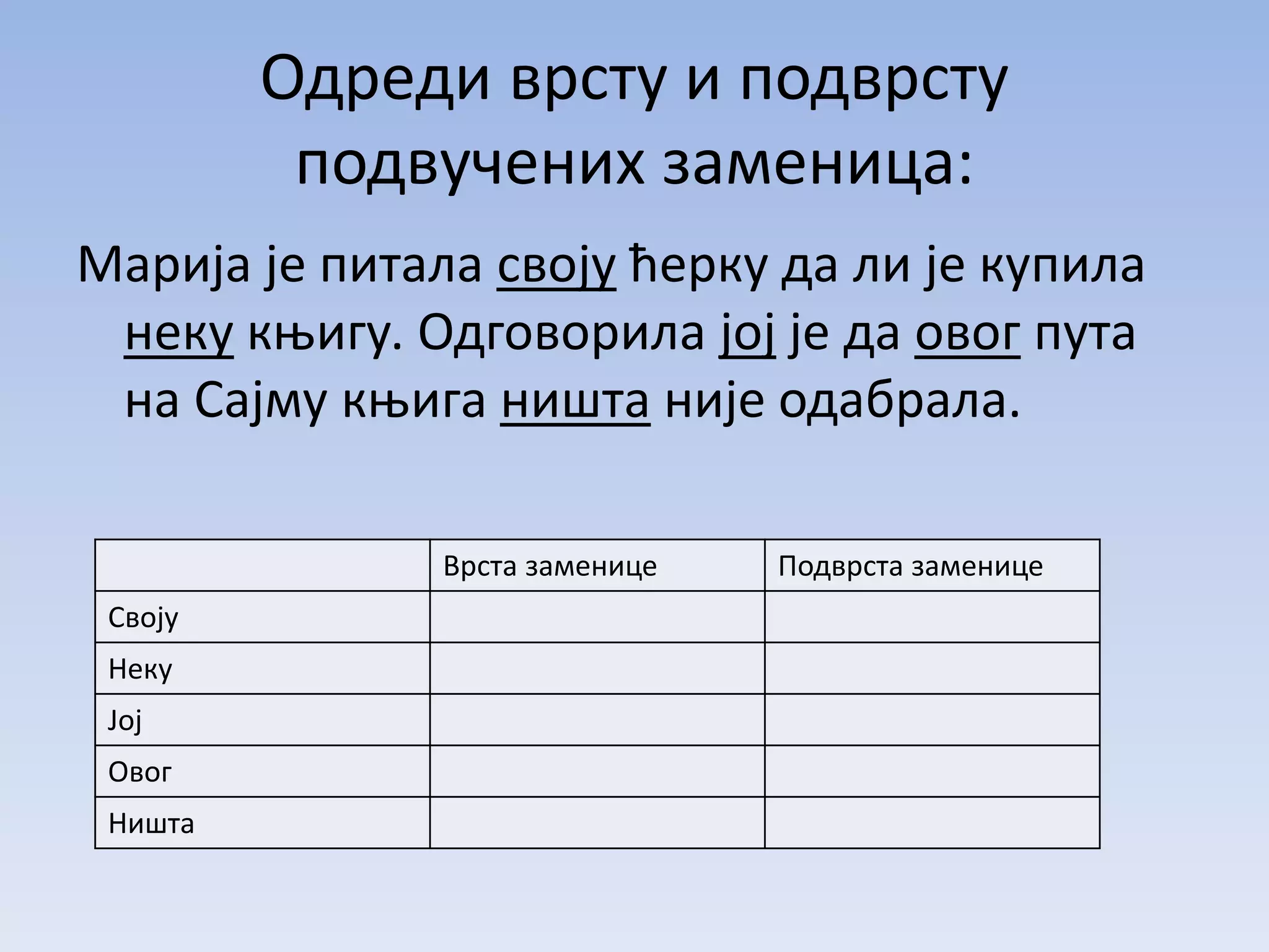 врсте речи систематизација | PPTX