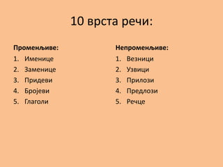 врсте речи систематизација | PPTX