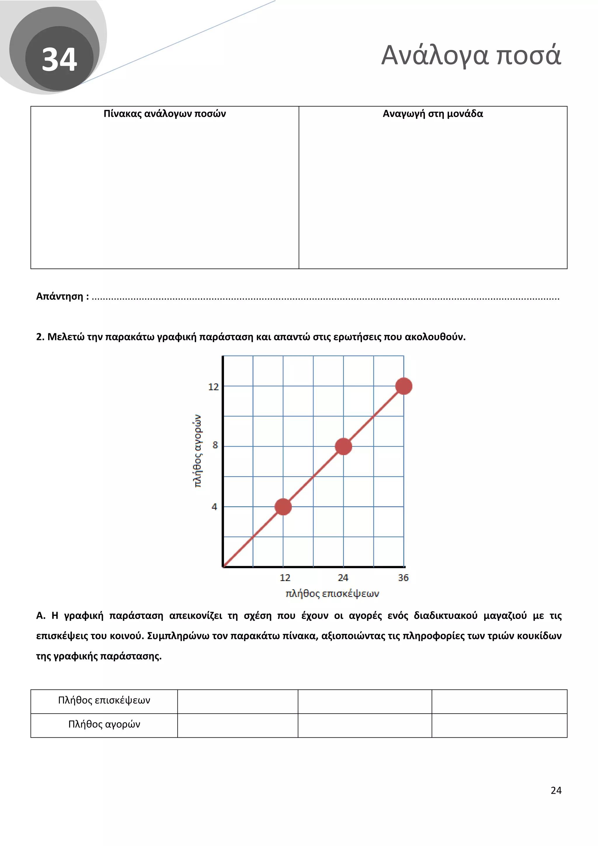 στ΄ δημοτικού μαθηματικά β΄ τεύχος | PDF