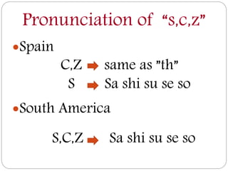 Variety of Spanish | PPTX | South America Travel | Travel Locations