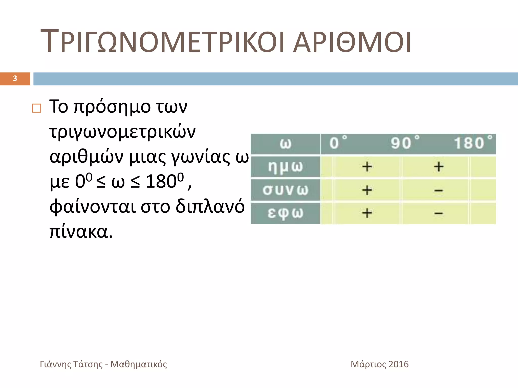 τριγωνομετρια | PPTX