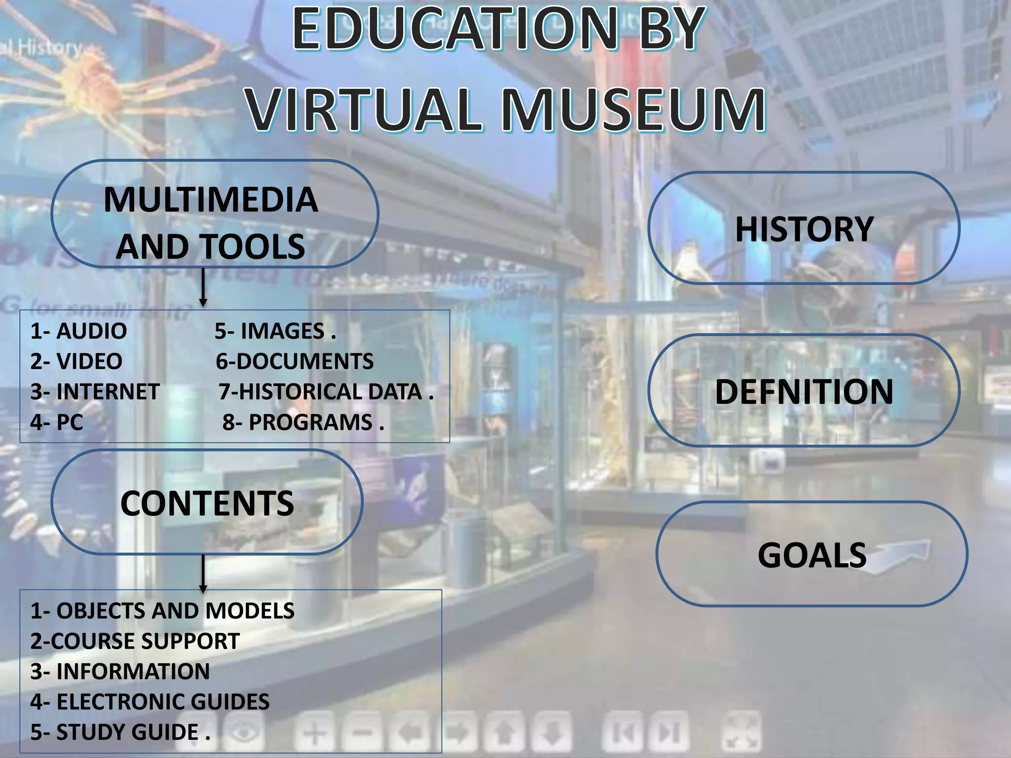 VIRTUAL museum | PPTX