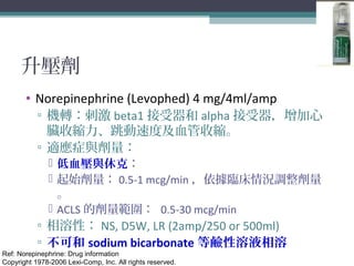 急救藥品簡介 | PPT