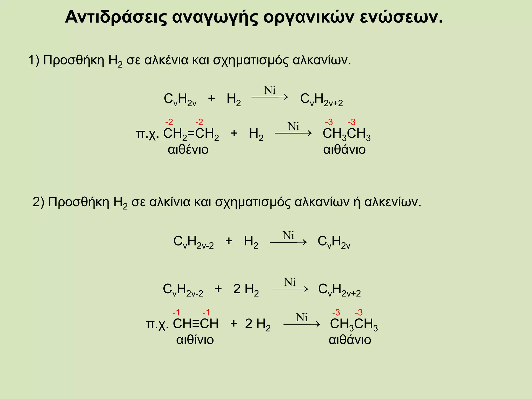 αντιδράσεις οξείδωσης αναγωγής οργανικών ενώσεων | PDF