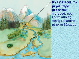 Οι ποταμοί της Ελλάδας | PPT