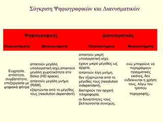 Διανυσματικές εικόνες | PPT