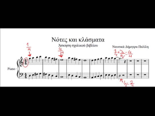 Νότες και κλάσματα | PPTX