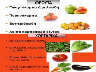 εργ. οικ.οικ. φρούτα και λαχανικά | PPT