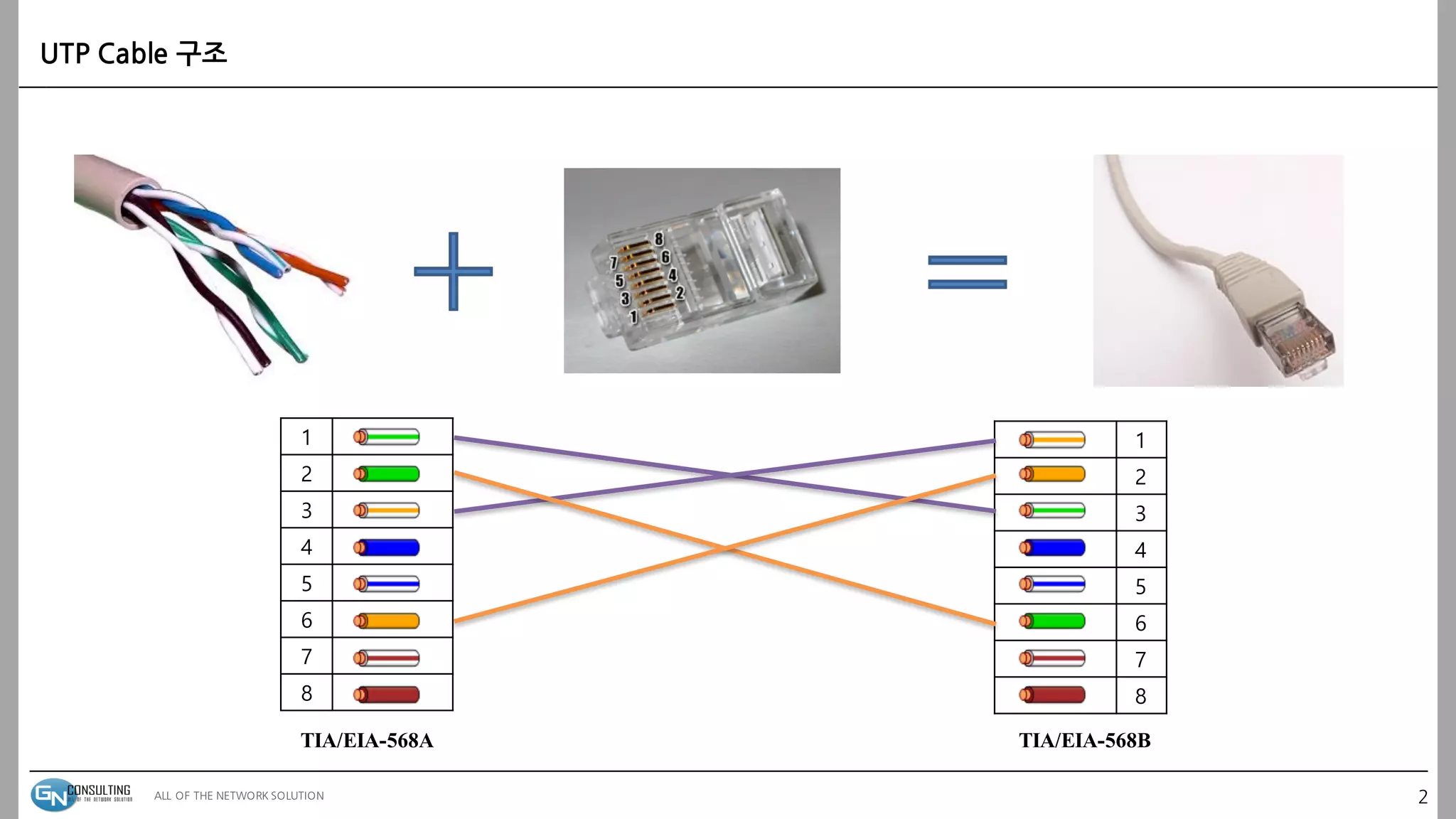 Switch Principles of operation | PDF