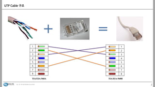 Switch Principles of operation | PPT