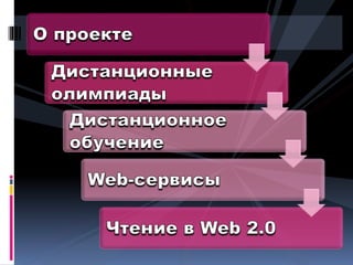 Педсовет We, 2/0 | PPTX | Education