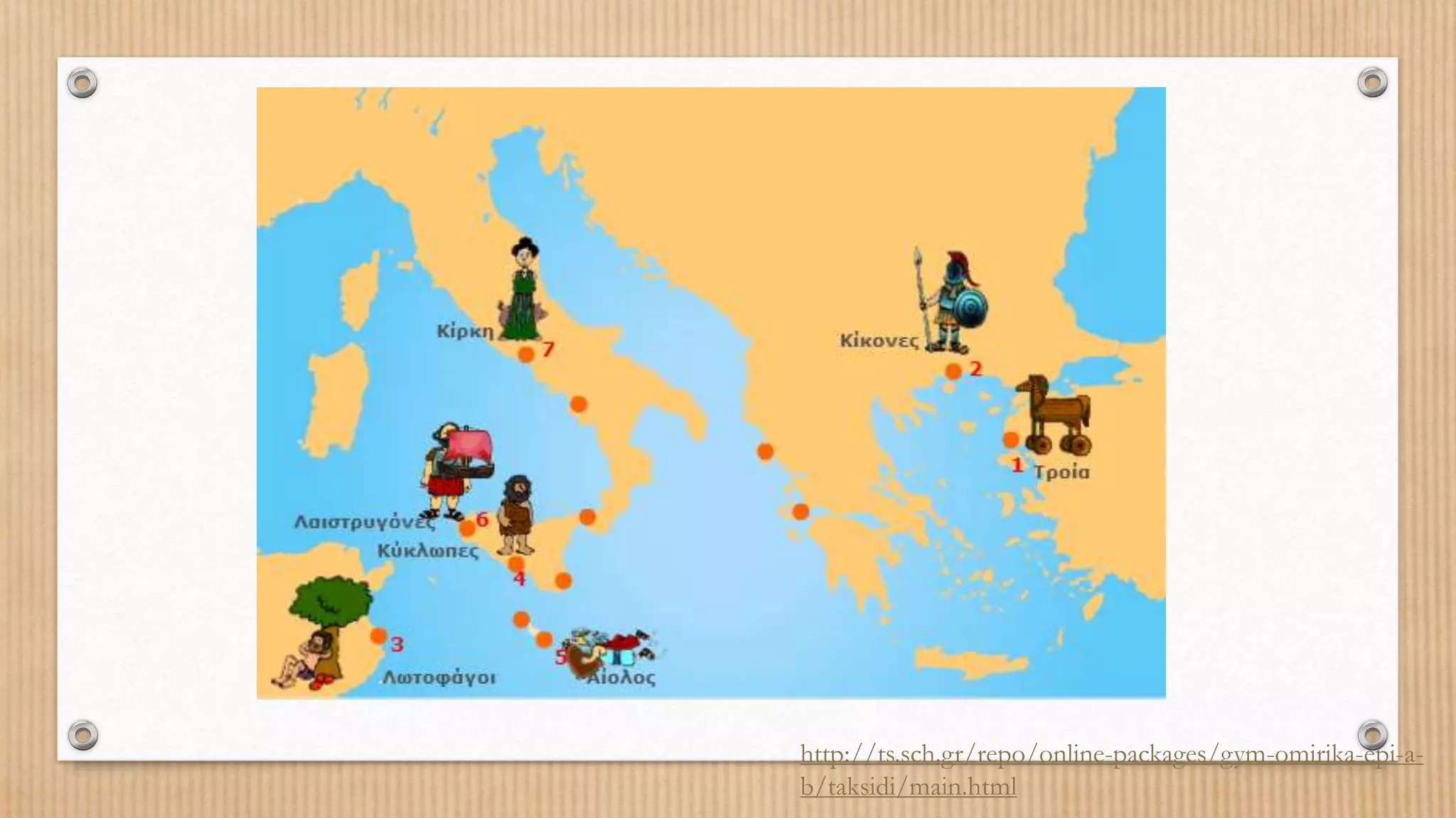 Στον Άδη, στις Σειρήνες, στη Σκύλλα και στη Χάρυβδη | PPT