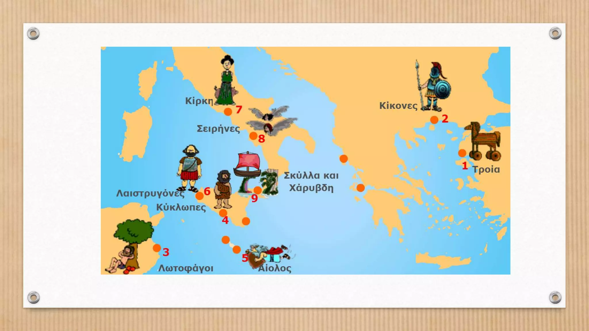 Στον Άδη, στις Σειρήνες, στη Σκύλλα και στη Χάρυβδη | PPTX