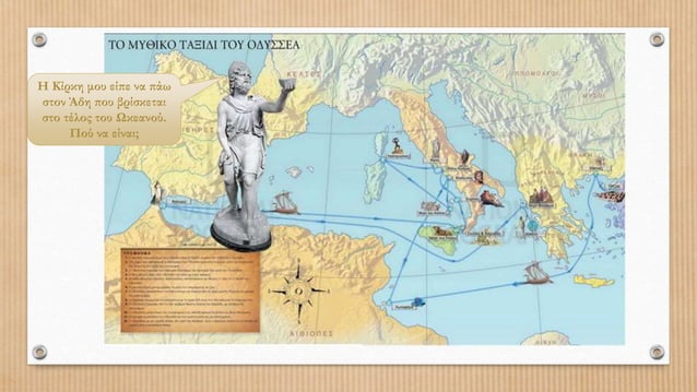 Στον Άδη, στις Σειρήνες, στη Σκύλλα και στη Χάρυβδη | PPTX