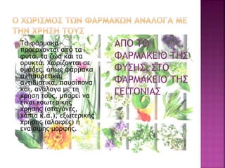 φαρμακειο φαρμακα | PPTX