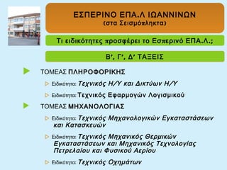 2ο Εσπερινό ΕΠΑ.Λ. Ιωαννίνων (2015) | PPT