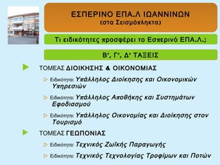 2ο Εσπερινό ΕΠΑ.Λ. Ιωαννίνων (2015) | PPT