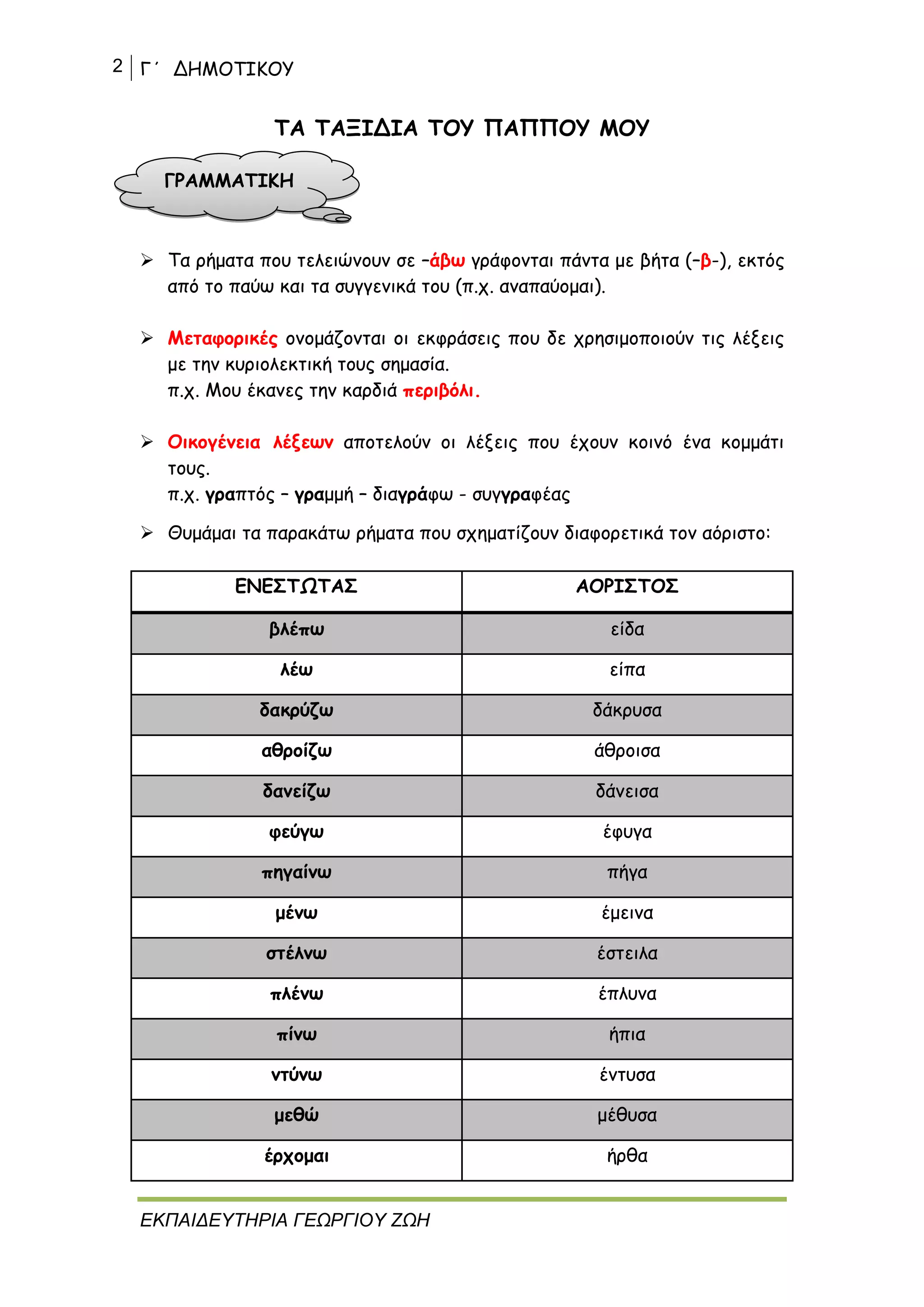 γ΄ δημοτικού γλώσσα γ΄ τεύχος | PDF