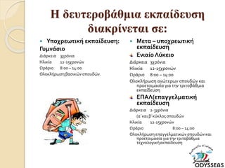 Το Εκπαιδευτικό Σύστημα της Ελλάδας | PPTX