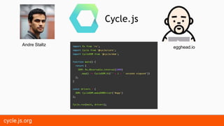 Trainspotting Transporting: RabbitMQ, Akka.NET, Rx, MVI, Cycle.js