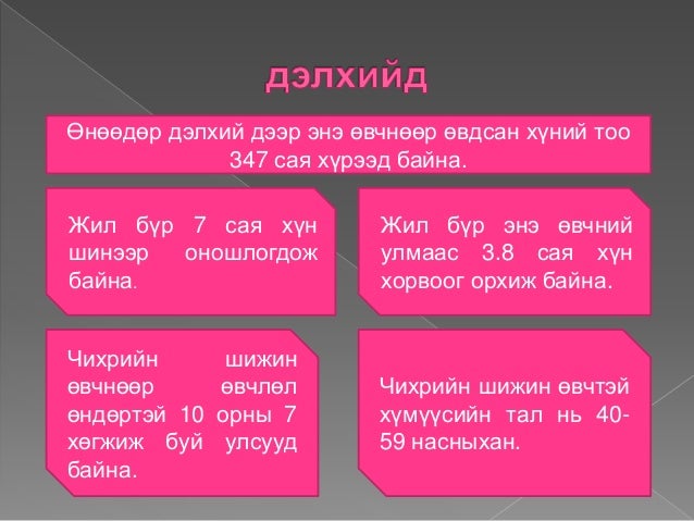 чихрийн шижин өвчин