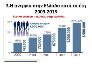 ΟΙΚΟΝΟΜΙΚΗ ΚΡΙΣΗ ΚΑΙ ΑΝΕΡΓΙΑ | PPT