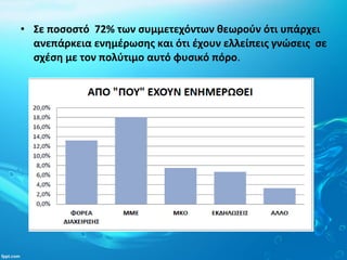 Το νερό στην Αττική | PPT
