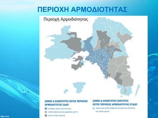 Το νερό στην Αττική | PPT