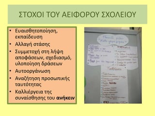 αειφορο σχολειο | PPTX