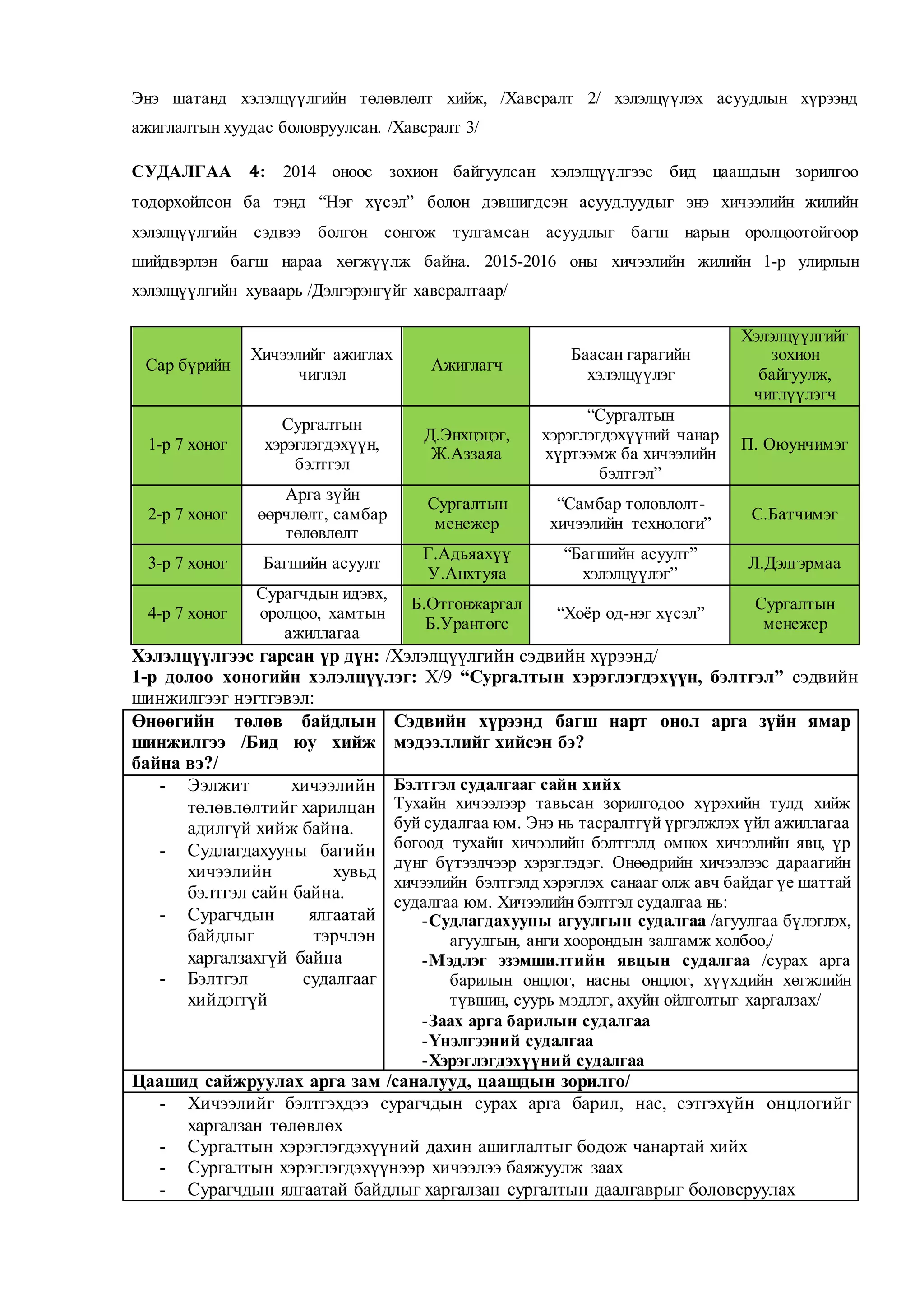 хэлэлцүүлэг | DOCX