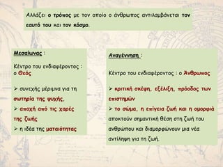 Aναγέννηση και Ανθρωπισμός | PPTX