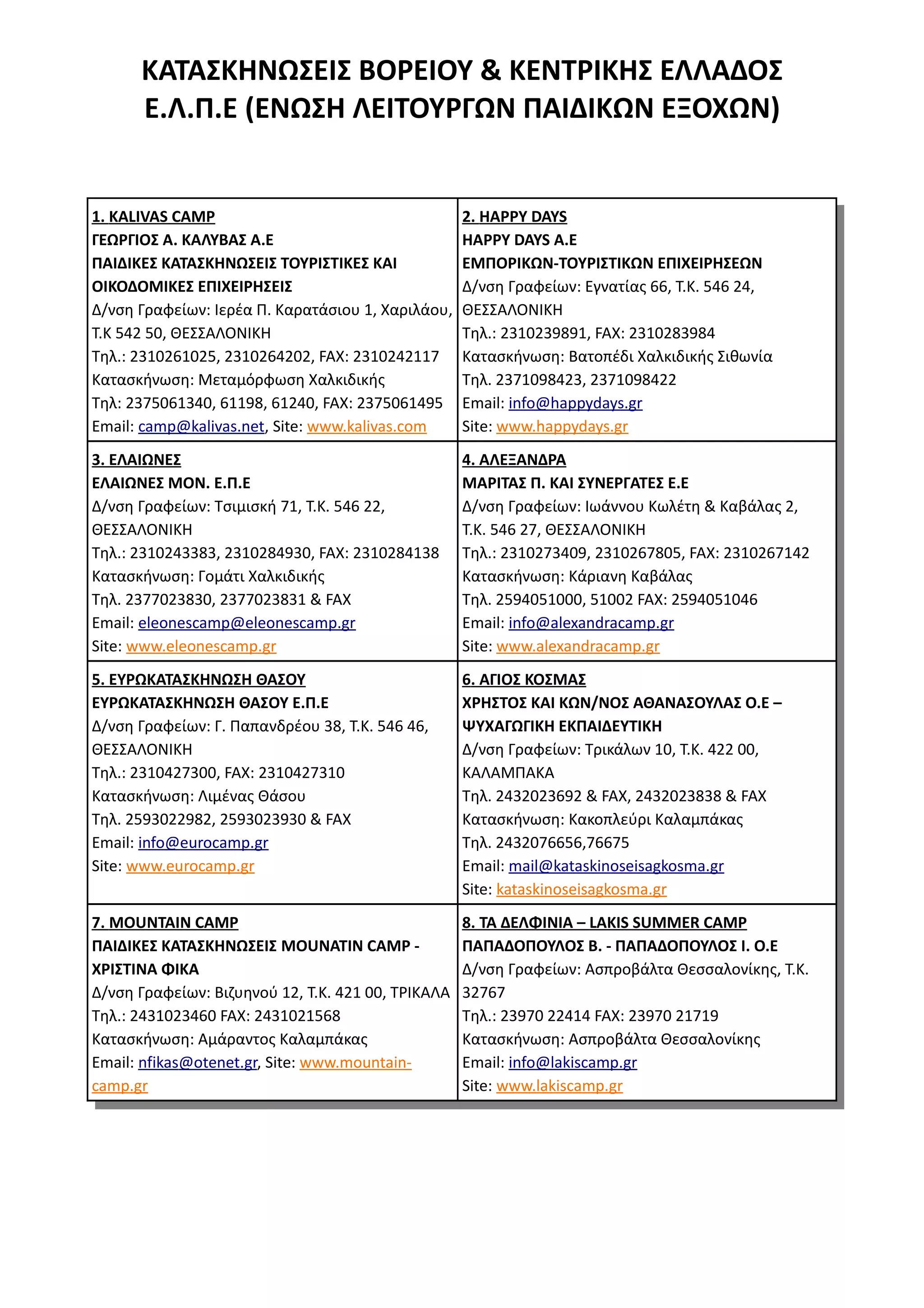 λιστα κατασκηνωσεων ελπε | PDF