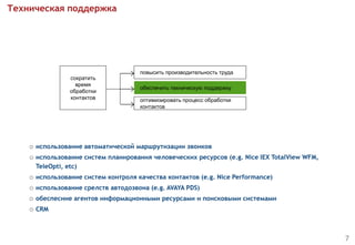 Операционная эффективность в Call-центре | PPT