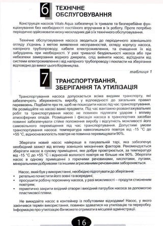 Technical passport of drainage pump "Vitals Aqua" for model KC KCG | PDF