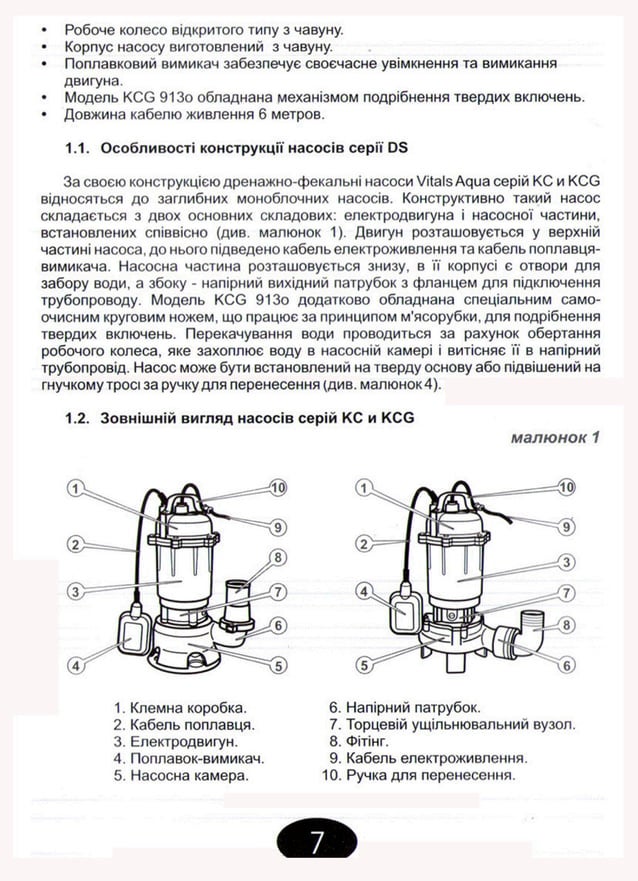Technical passport of drainage pump "Vitals Aqua" for model KC KCG | PDF