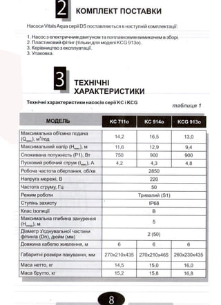 Technical passport of drainage pump "Vitals Aqua" for model KC KCG | PDF