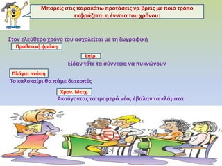 χρονικες υποθετικες-υπωνυμα-ορισμος | PPT