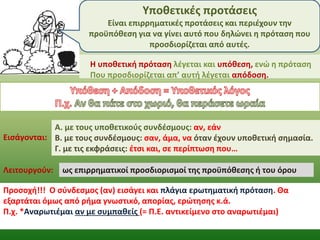 χρονικες υποθετικες-υπωνυμα-ορισμος | PPT