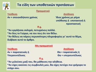 χρονικες υποθετικες-υπωνυμα-ορισμος | PPT