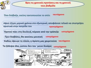 χρονικες υποθετικες-υπωνυμα-ορισμος | PPTX