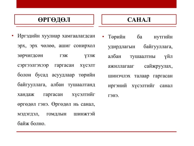 өргөдөл гомдол санал хүсэлтийг шийдвэрлэх Pptx