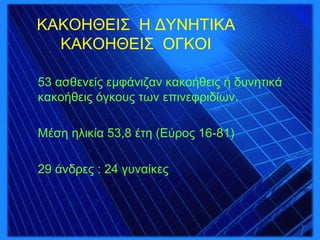 Η Λαπαροσκοπική προσέγγιση στους υπόπτους για κακοήθεια ή κακοηθείς ...