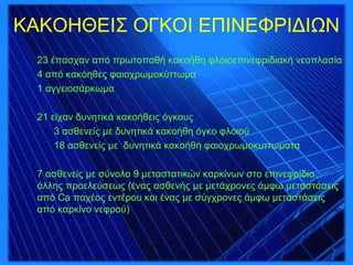 Η Λαπαροσκοπική προσέγγιση στους υπόπτους για κακοήθεια ή κακοηθείς ...