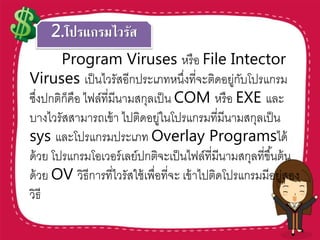 ประเภทไวรัสคอมพิวเตอร์ | PPT