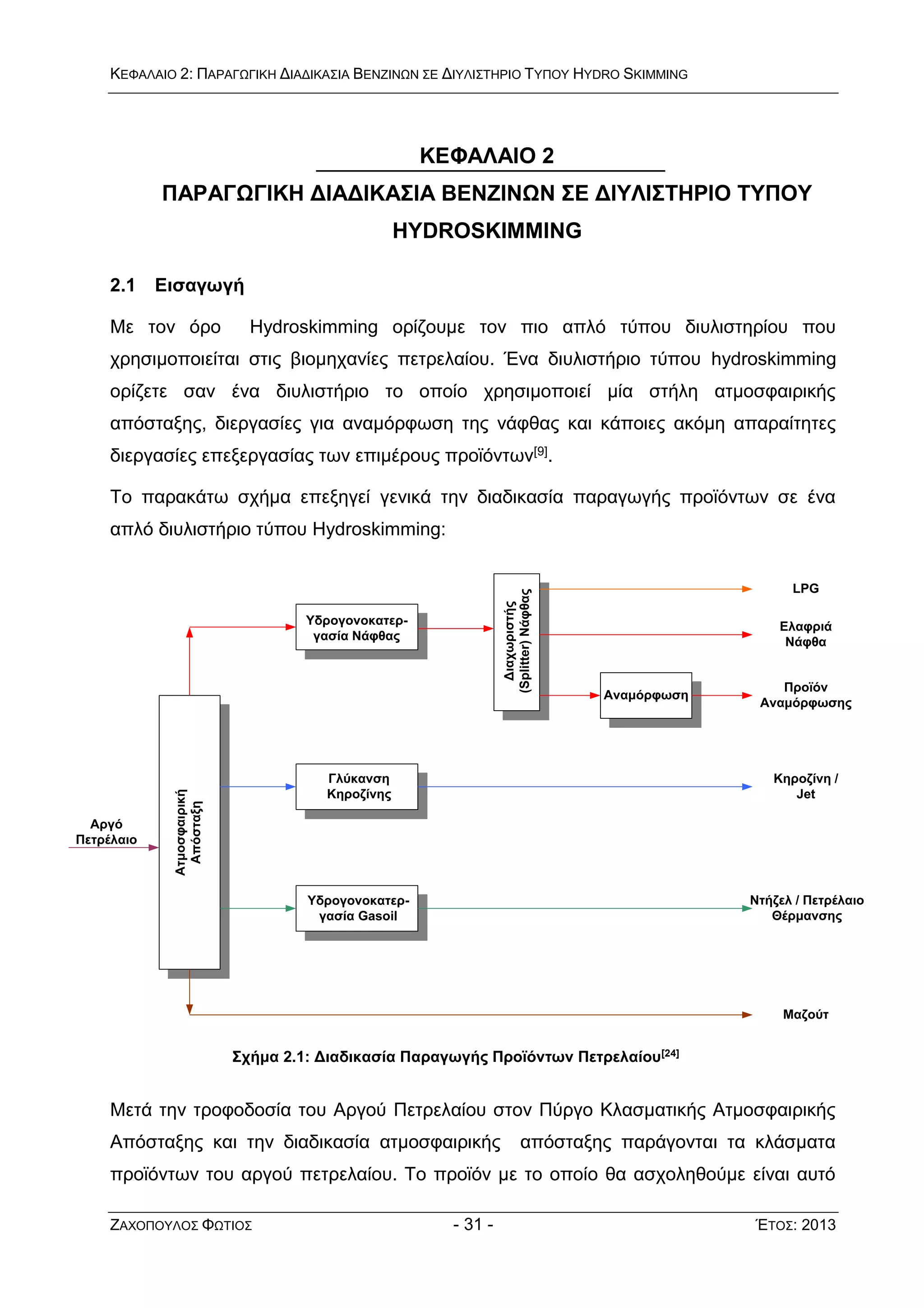 προσομοιωση μοναδας διαχωρισμου αναμορφωματος | PDF