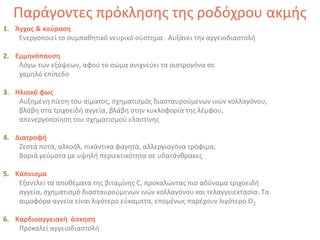 Ολοκληρωμένη φροντίδα του περιβαλλοντικά ευαισθητοποιημένου δέρματος ...