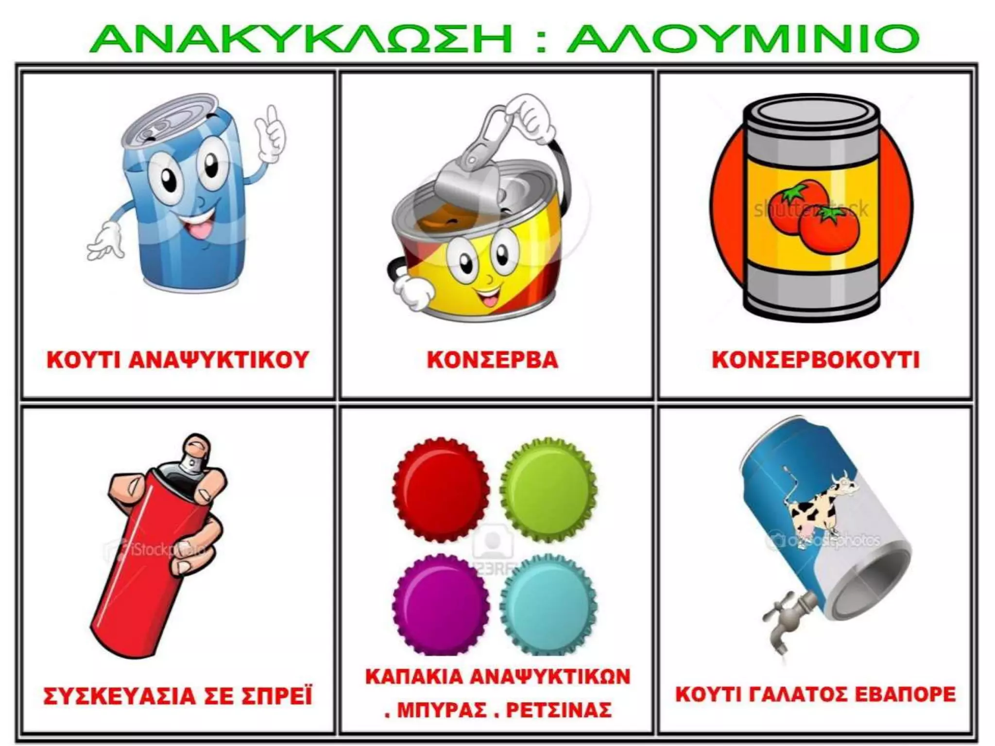 τι είναι ανακύκλωση | PPTX