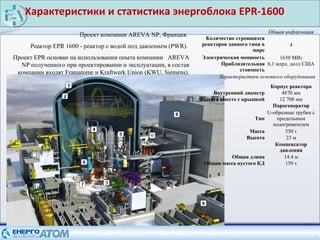 Весняна школа-2016: лекція Миколи Зарицького і Юрія Черепанова | PPT